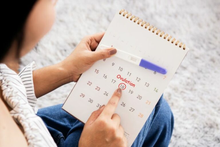 Symptoms to Look for When Tracking Ovulation: Signs of Fertility ...